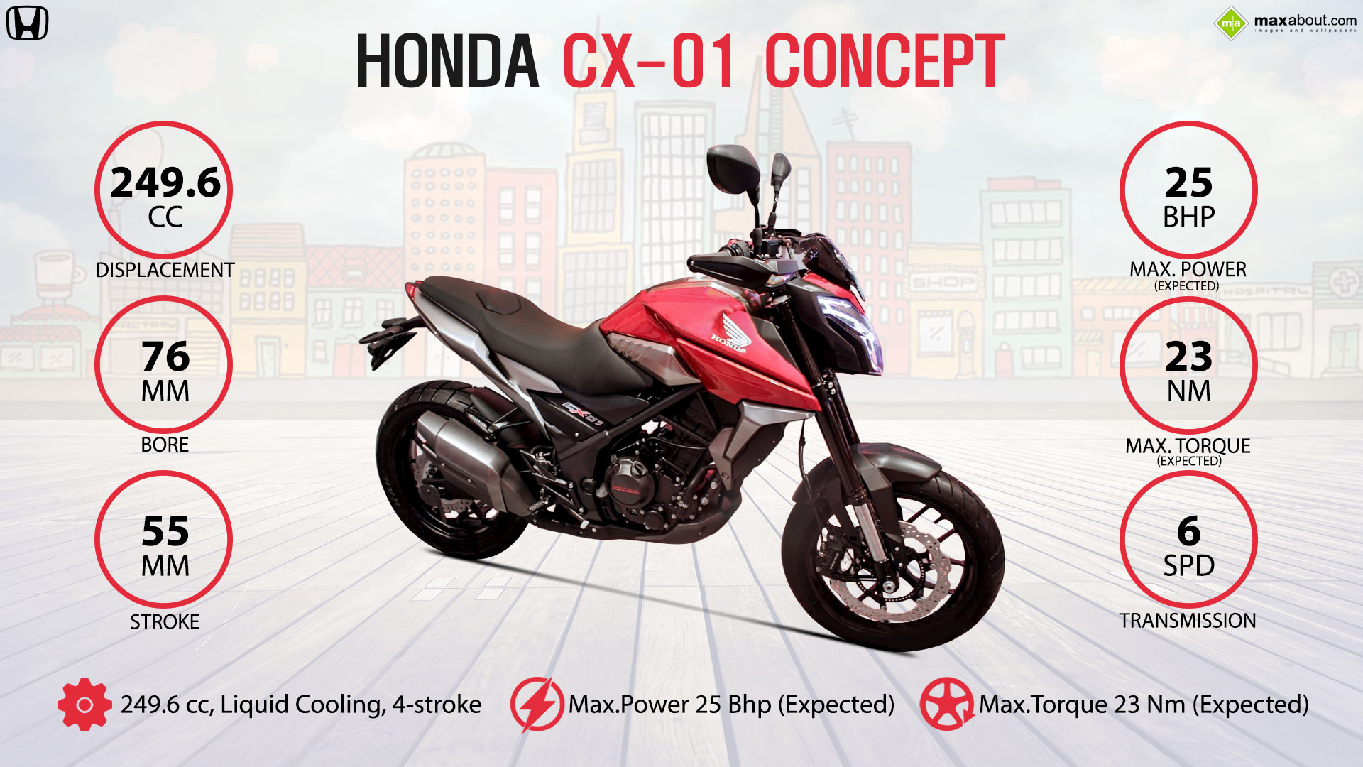 Full Hd Wallpaper Of Honda Cx 01 Concept