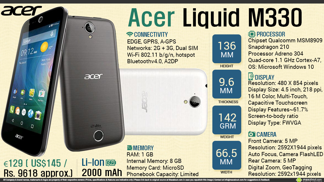 Quick Facts - Acer Liquid M330