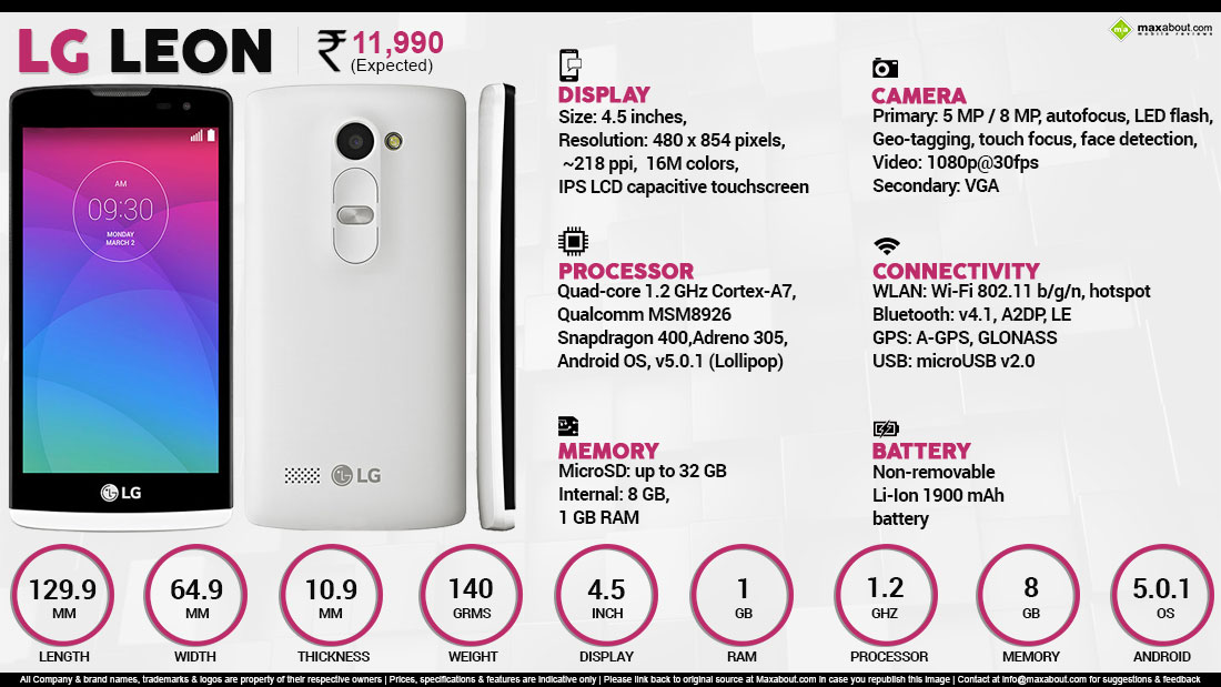 Quick Facts - LG Leon
