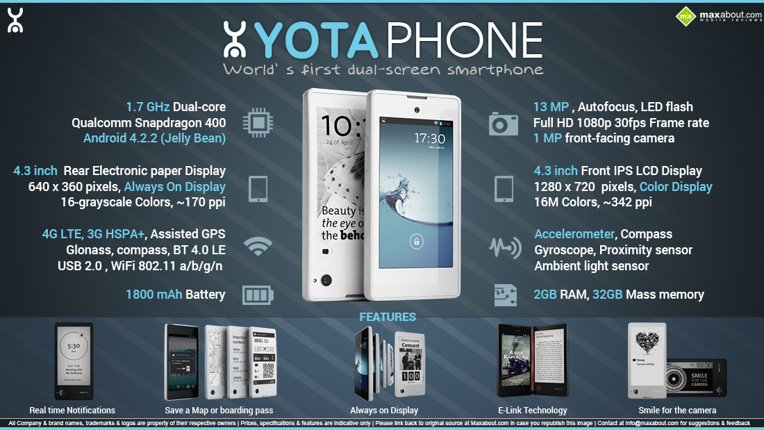 Quick Facts about YotaPhone