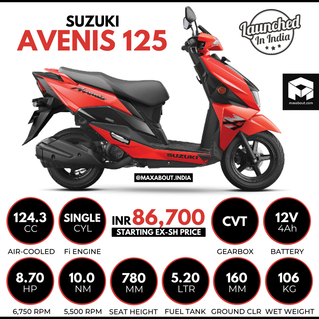 Suzuki Avenis 125 Key Specs Price In India